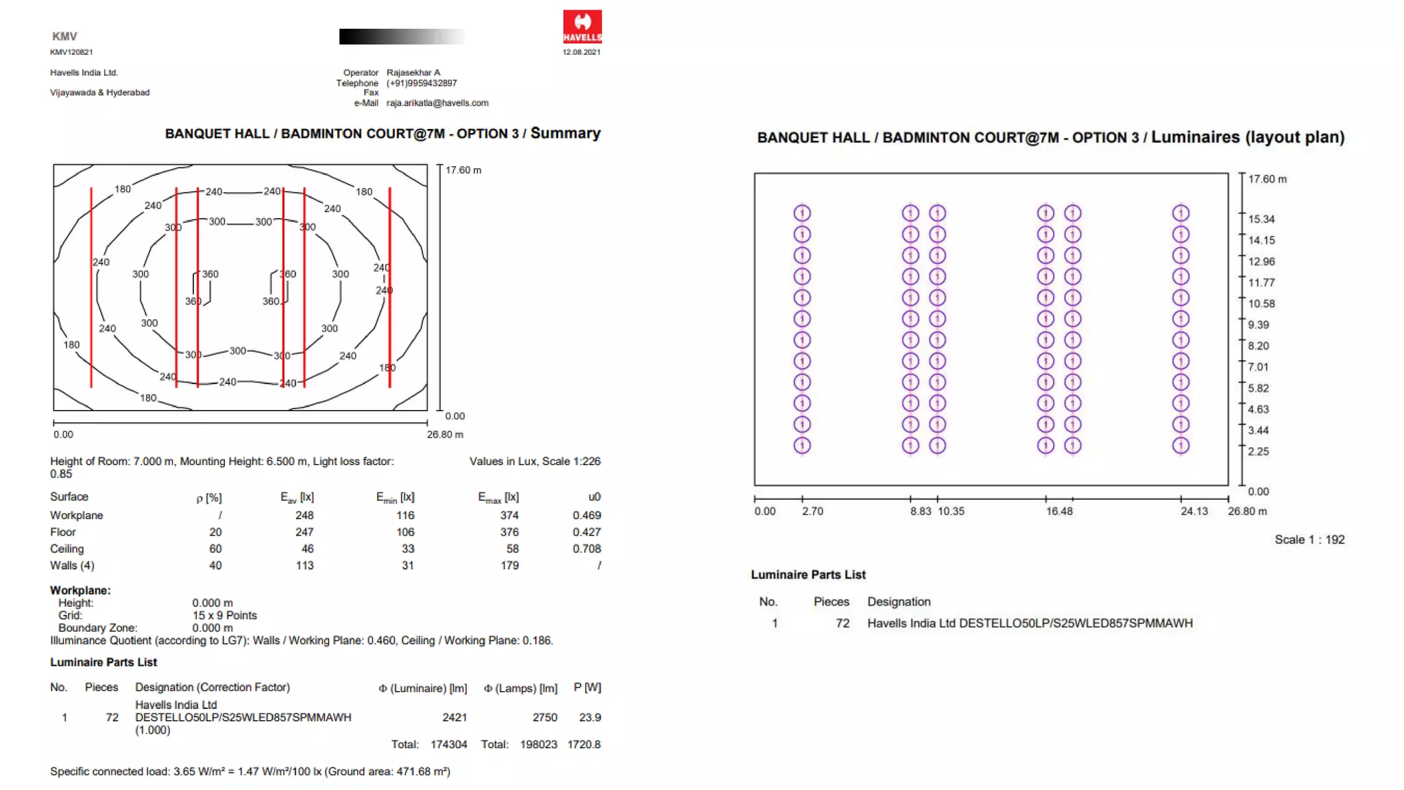 Lighting Lux calculation | PDF