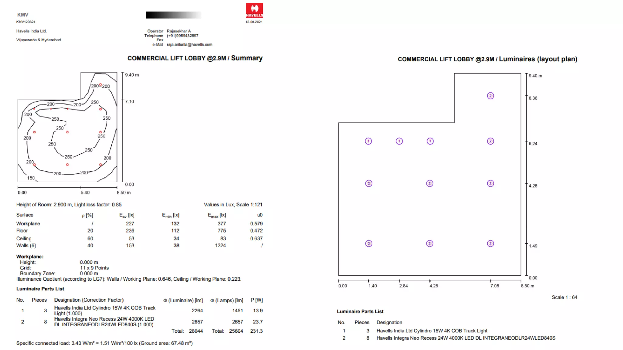 Lighting Lux calculation | PDF