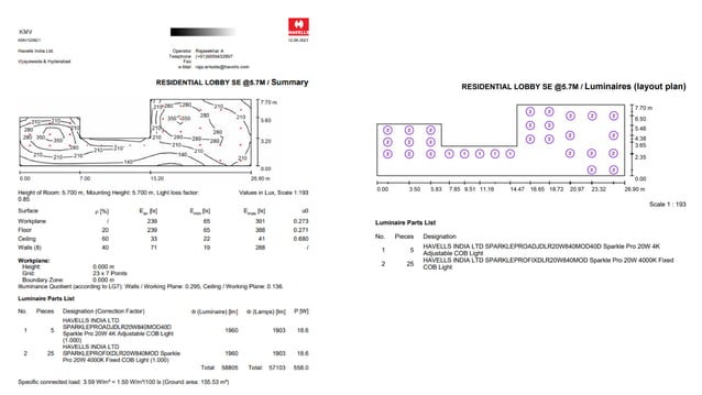 Lighting Lux calculation | PDF
