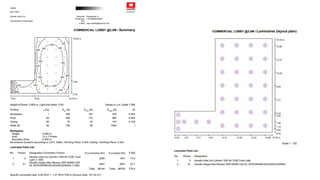 Lighting Lux calculation | PDF