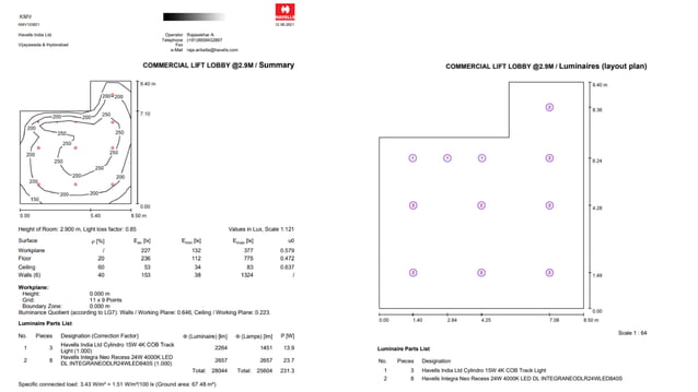 Lighting Lux calculation | PDF