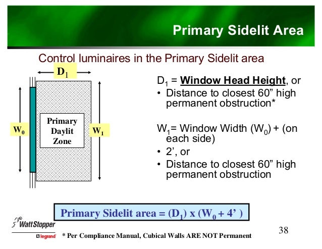 Lighting control and 2008 Title 24