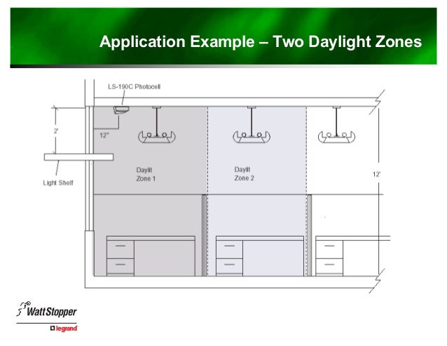 Lighting control and 2008 Title 24