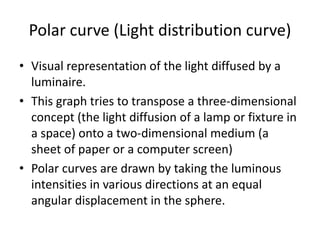 Lighting definitions | PPTX | Geography | Science