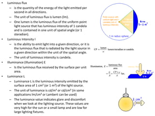 Lighting definitions | PPTX
