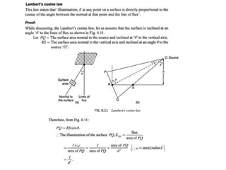 Lighting definitions | PPTX