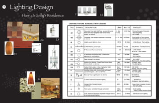 Lighting Design | PDF