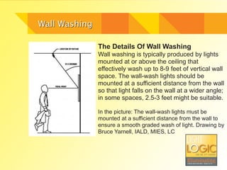 Lighting Design 101 - Wall Grazing And Washing | KEY