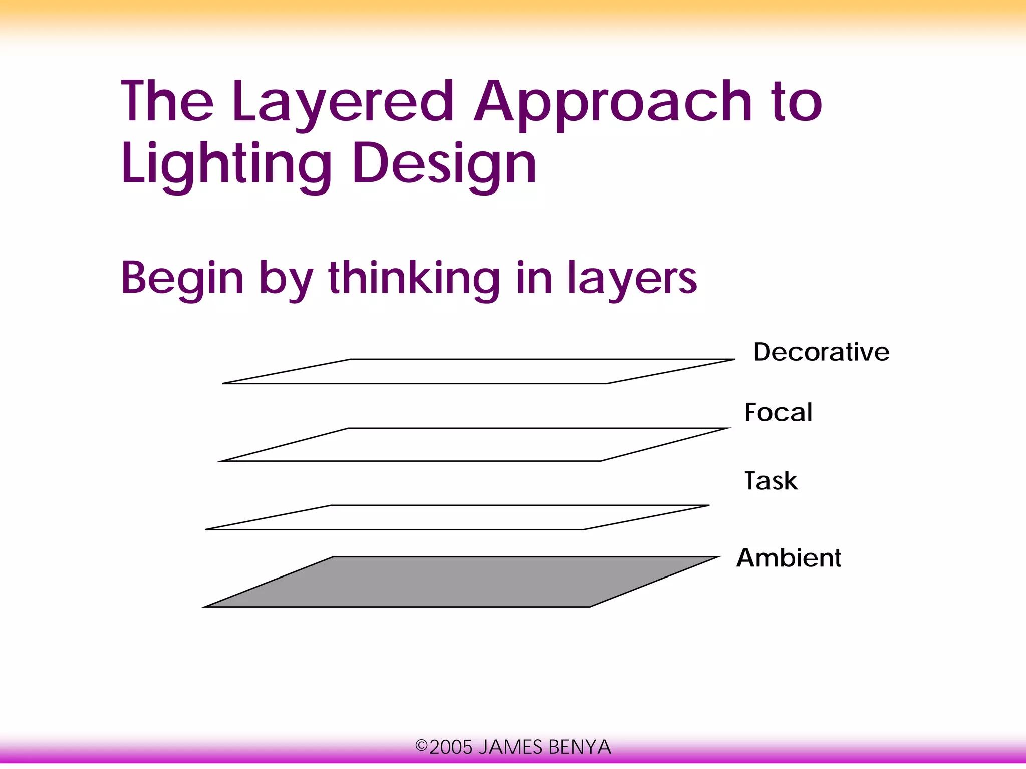 Lighting design basics | PDF