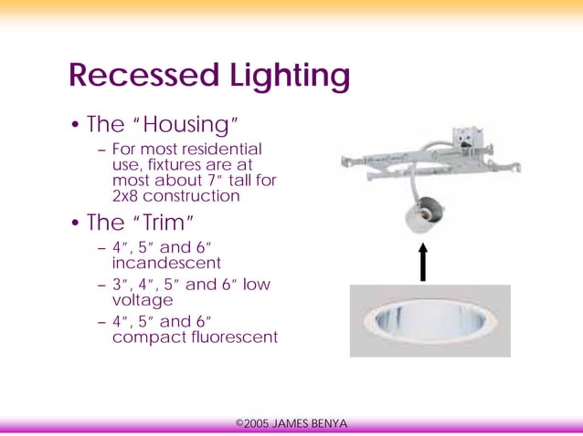 Lighting design basics | PDF