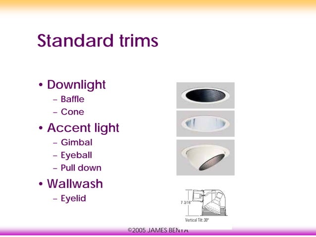Lighting design basics | PDF