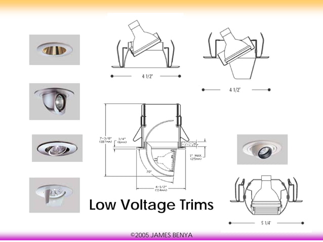 Lighting design basics | PDF