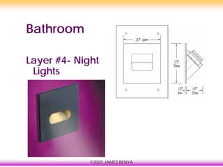 Lighting design basics | PDF