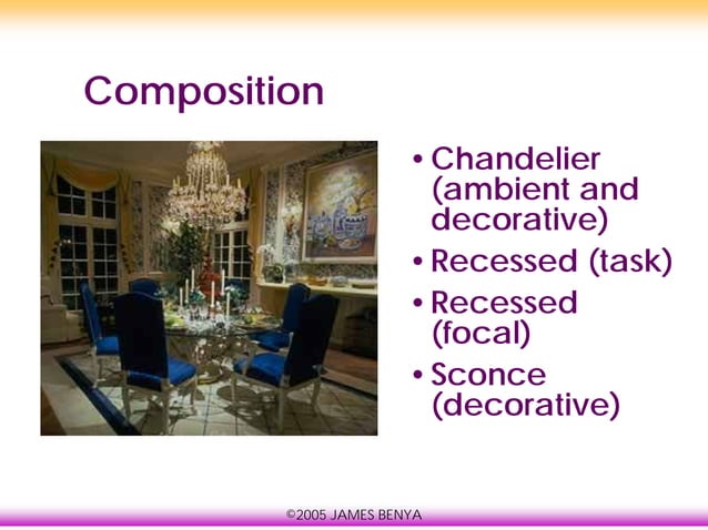 Lighting design basics