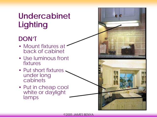 Lighting design basics