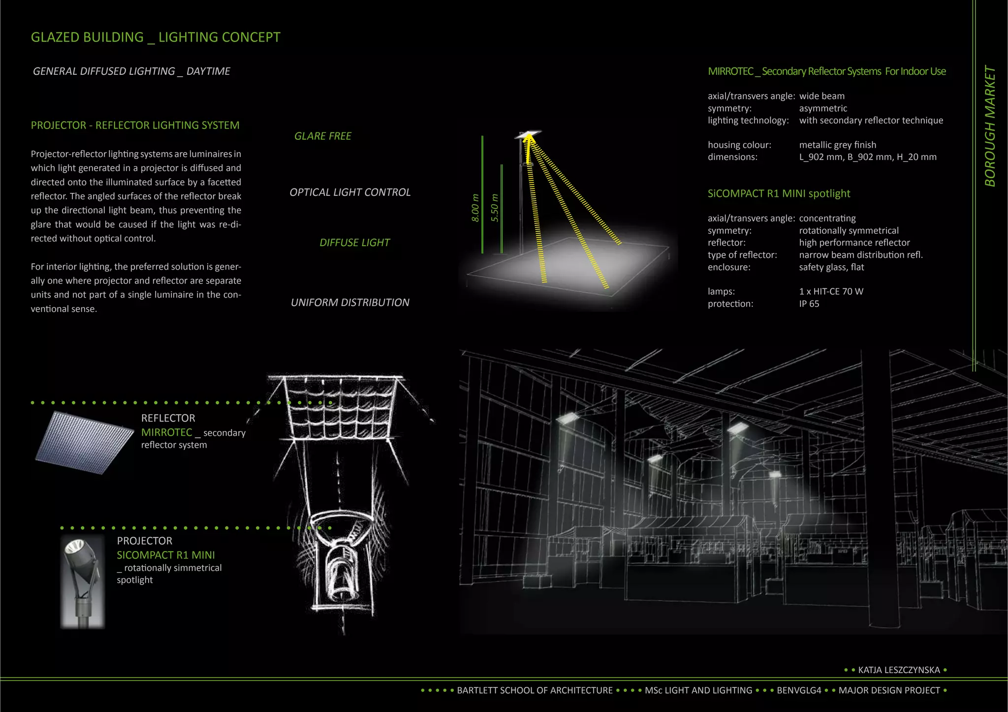 Lighting Design Borough Market Glass Facade | PPT