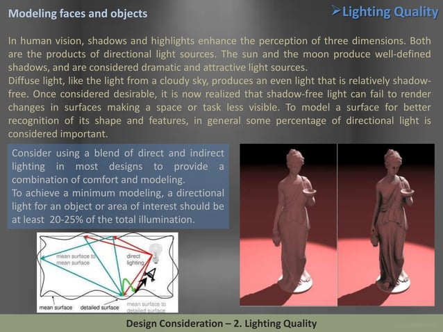 Lighting design considerations | PPTX | Indoor Environmental Quality | Home & Garden