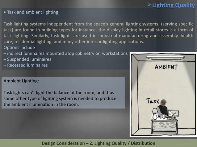 Lighting design considerations | PPTX | Indoor Environmental Quality ...