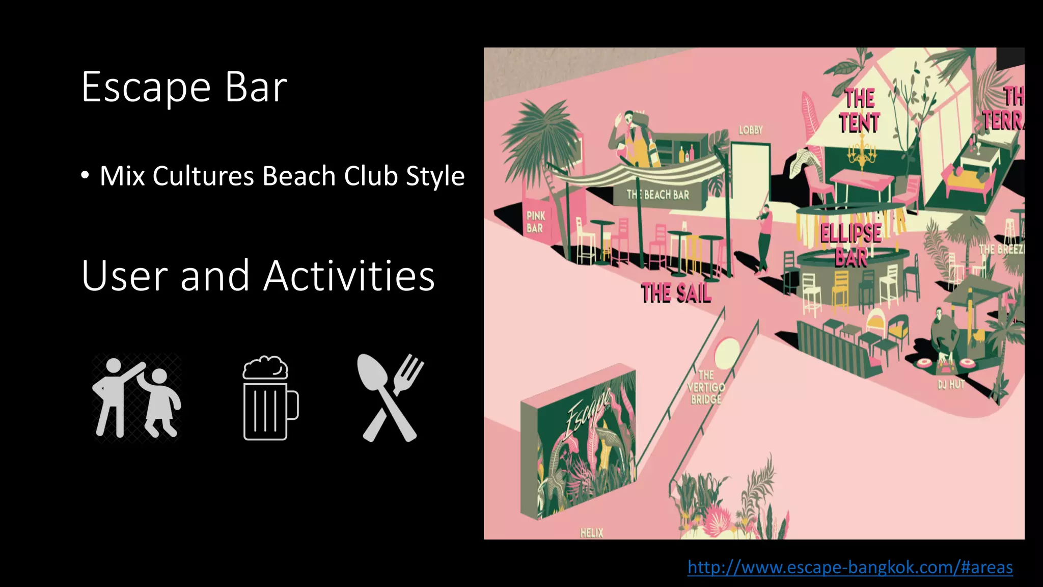 Lighting design escape bar | PDF