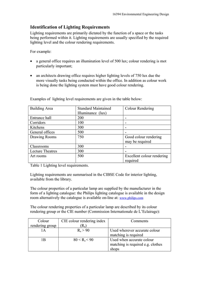Lighting design lecture | DOC | Interior Decorating | Home & Garden
