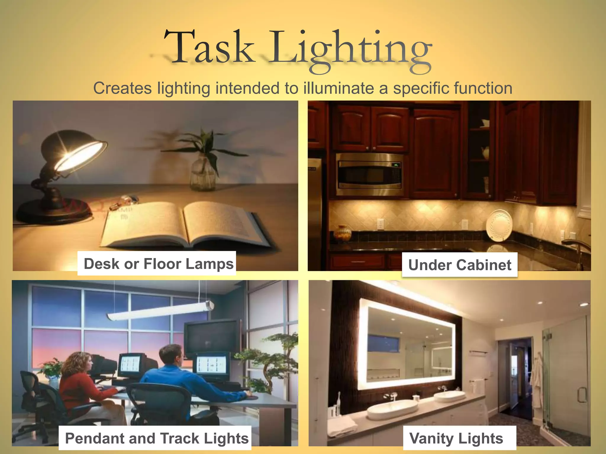 Different Lighting Types in Interior Design | PPTX