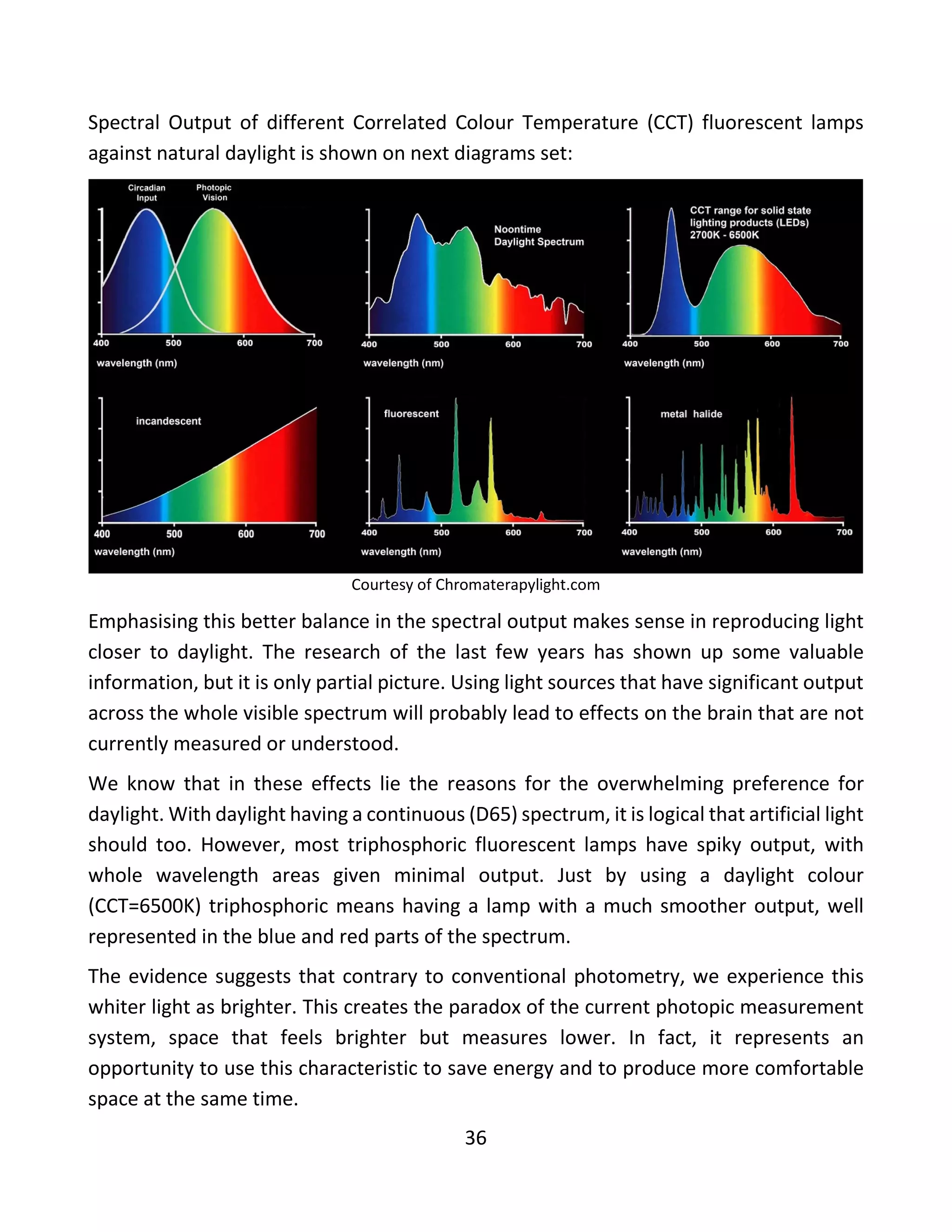 Lighting ergonomics | PDF