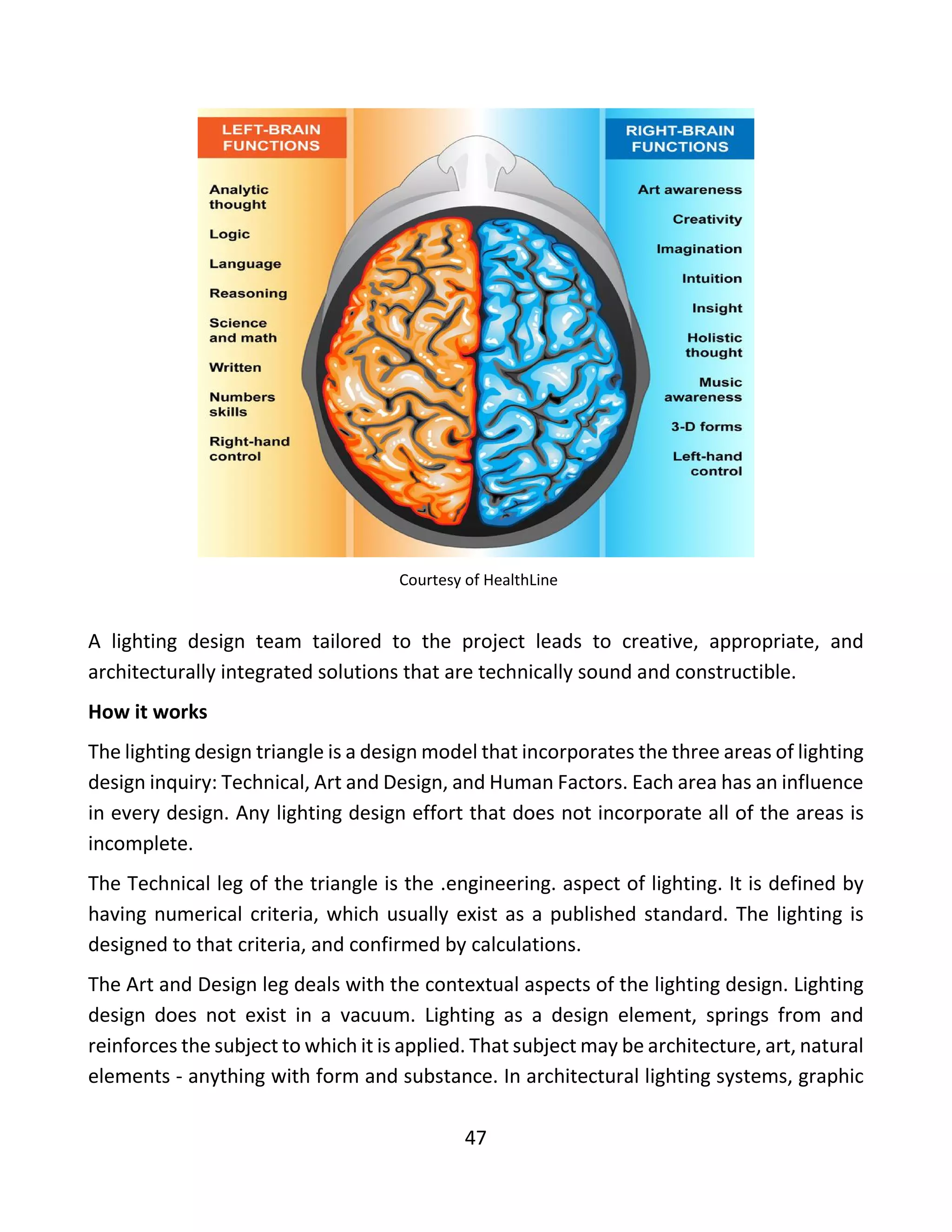 Lighting ergonomics | PDF