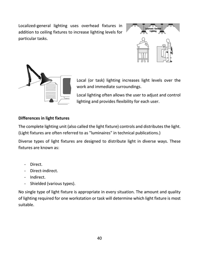 Lighting ergonomics | PDF | Home & Garden
