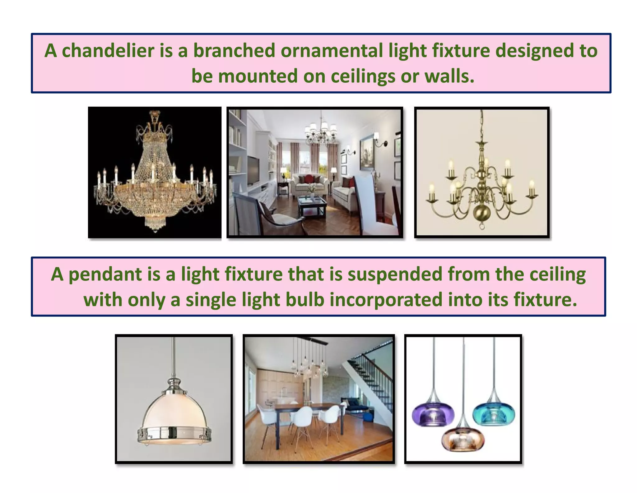 Lighting fixtures | PPT