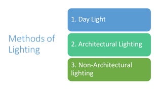 lighting fixtures and control.pptx
