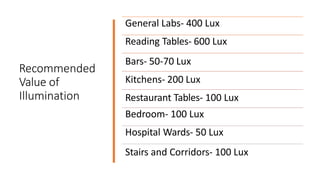 lighting fixtures and control.pptx
