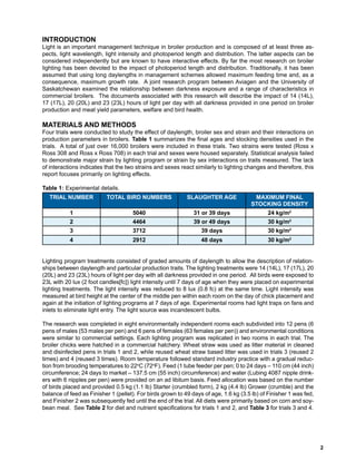 Lighting for broilers | PDF