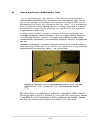 Lighting For Libraries | PDF