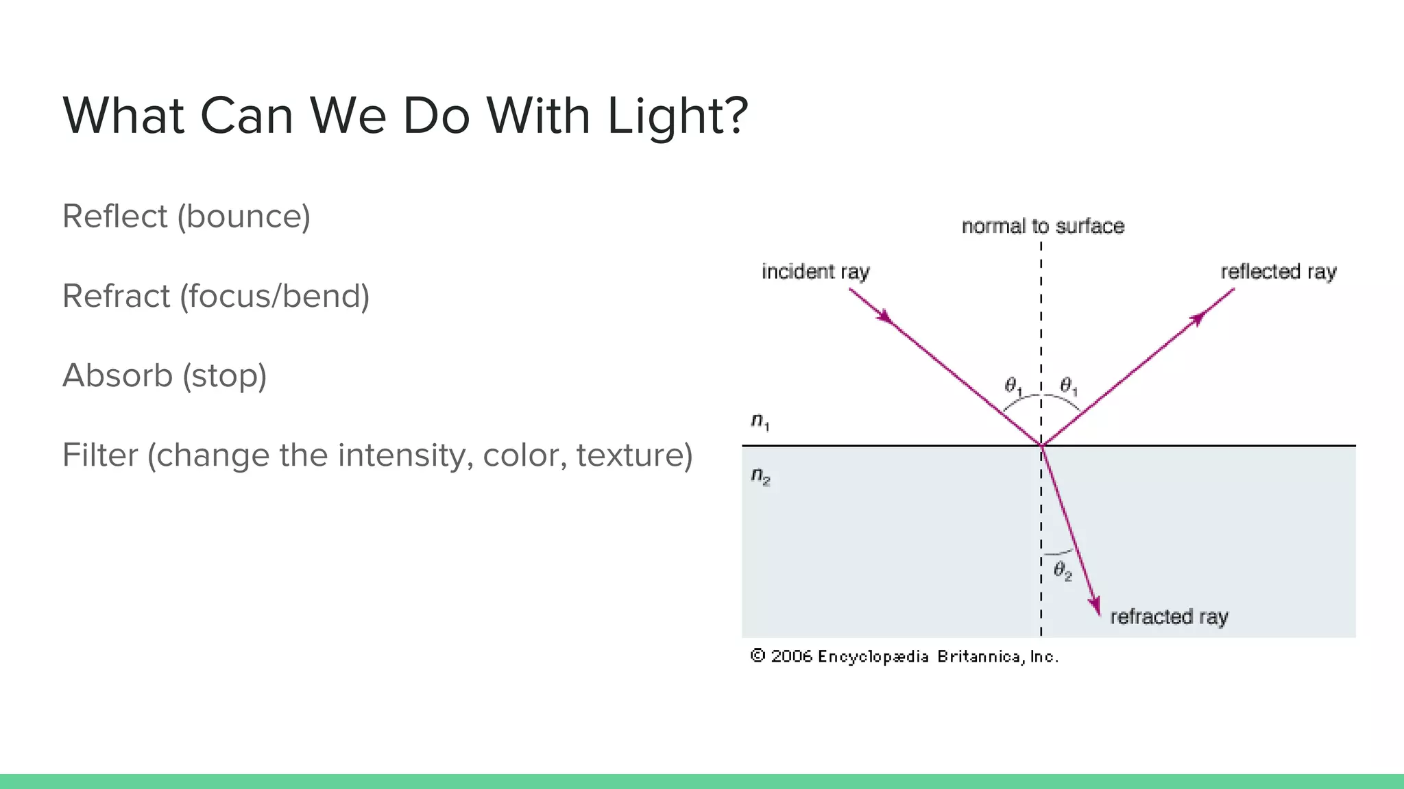 Lighting for Video Production | PPTX