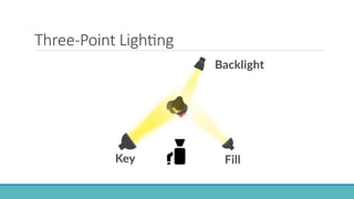 Mastering Lighting Techniques in Digital Photography for Stunning ...