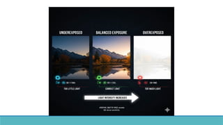 Mastering Lighting Techniques in Digital Photography for Stunning ...