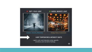 Mastering Lighting Techniques in Digital Photography for Stunning ...