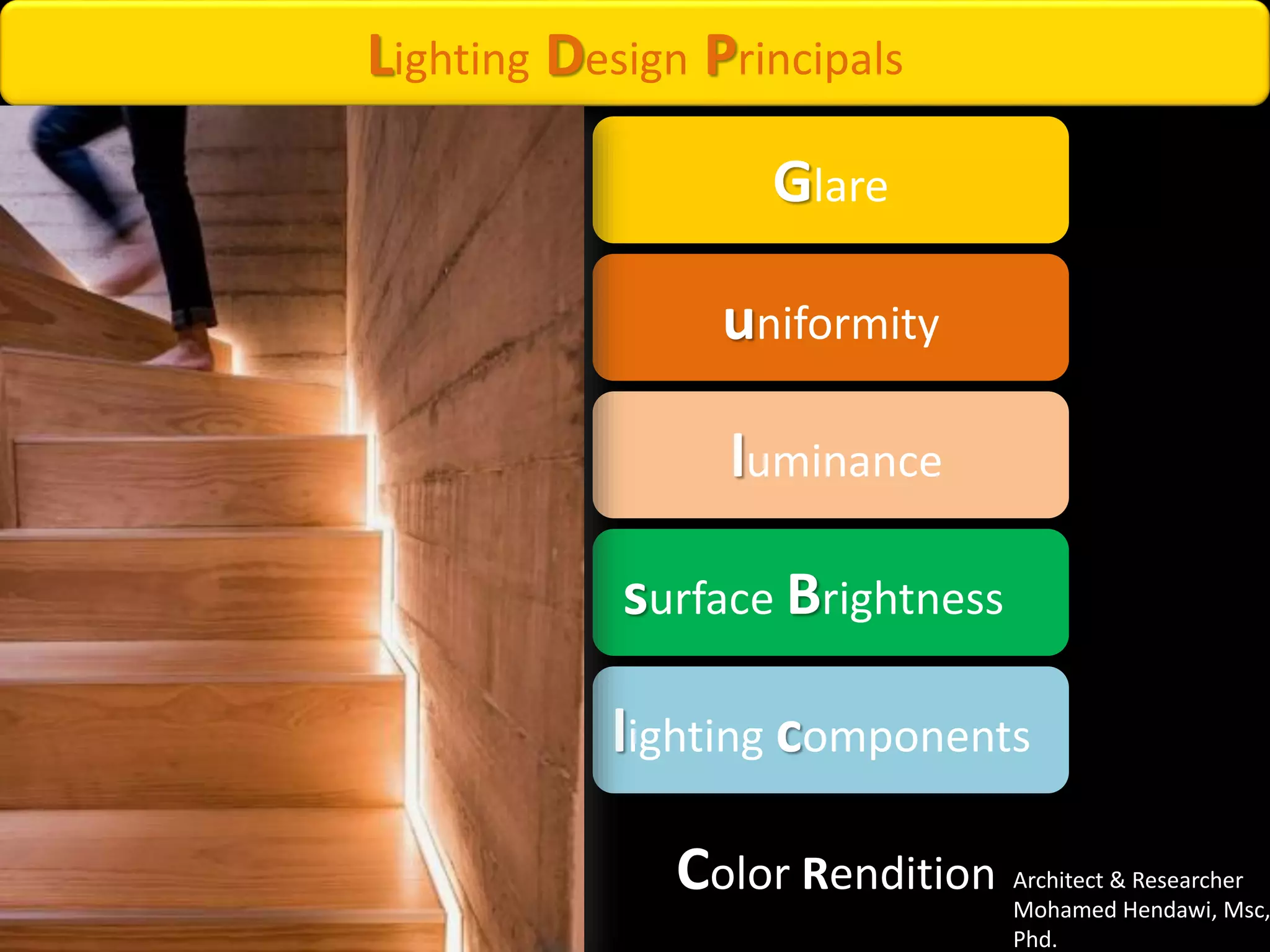 Lighting Design Principles in Interior Architecture. | PDF