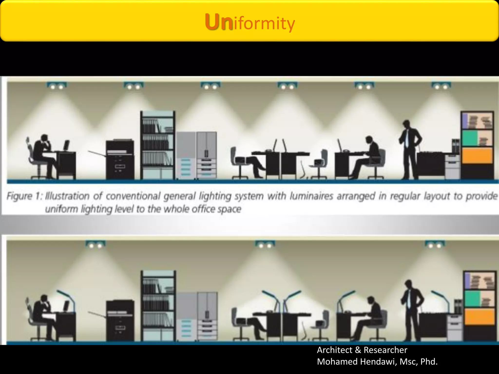 Lighting Design Principles in Interior Architecture. | PDF