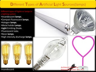 Lighting Design Principles in Interior Architecture. | PDF