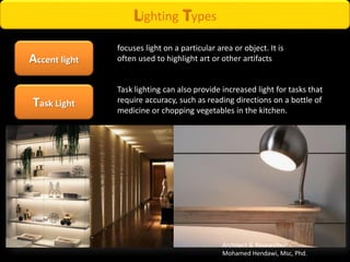 Lighting Design Principles in Interior Architecture. | PDF