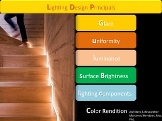 Lighting Design Principles in Interior Architecture. | PDF