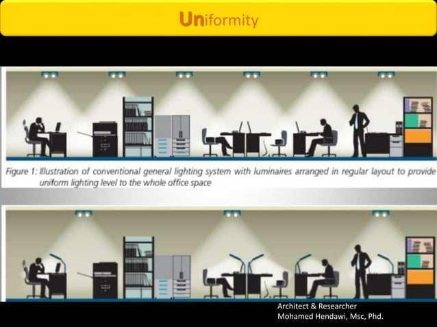 Lighting Design Principles in Interior Architecture. | PDF
