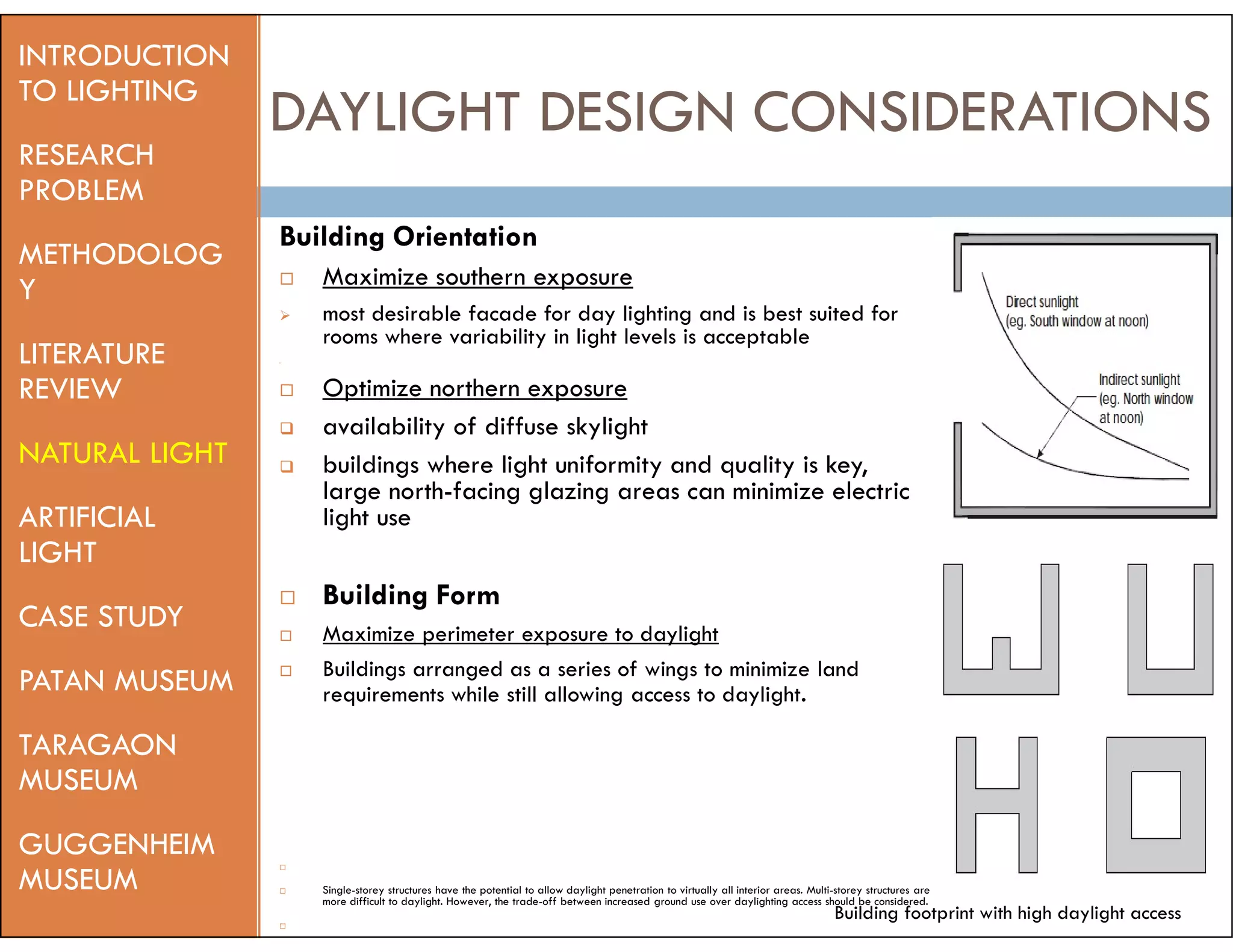 Lighting in museum and art gallery | PDF