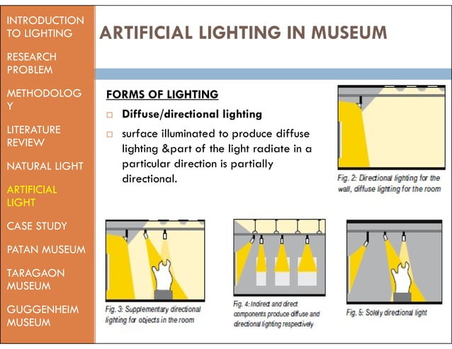Lighting in museum and art gallery