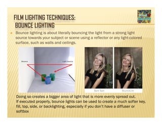 Lighting instruments | PDF