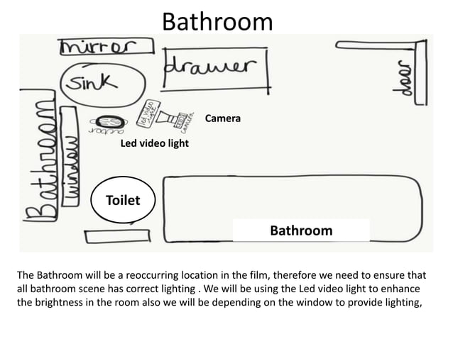 Lighting plan for film | PPTX