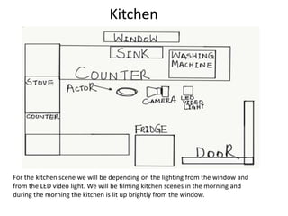 Lighting plan for film | PPTX