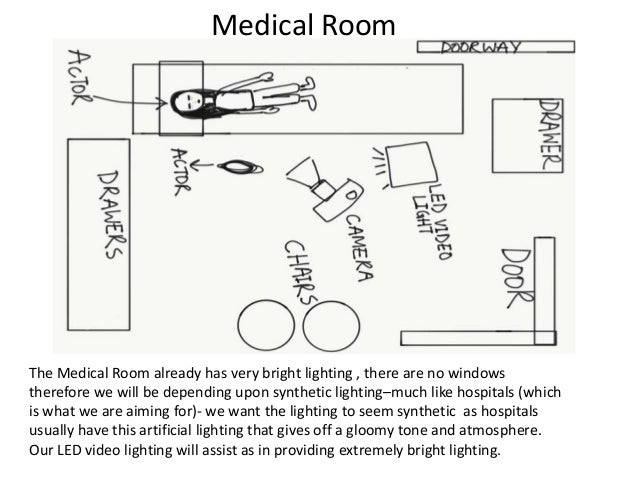 Lighting plan for film