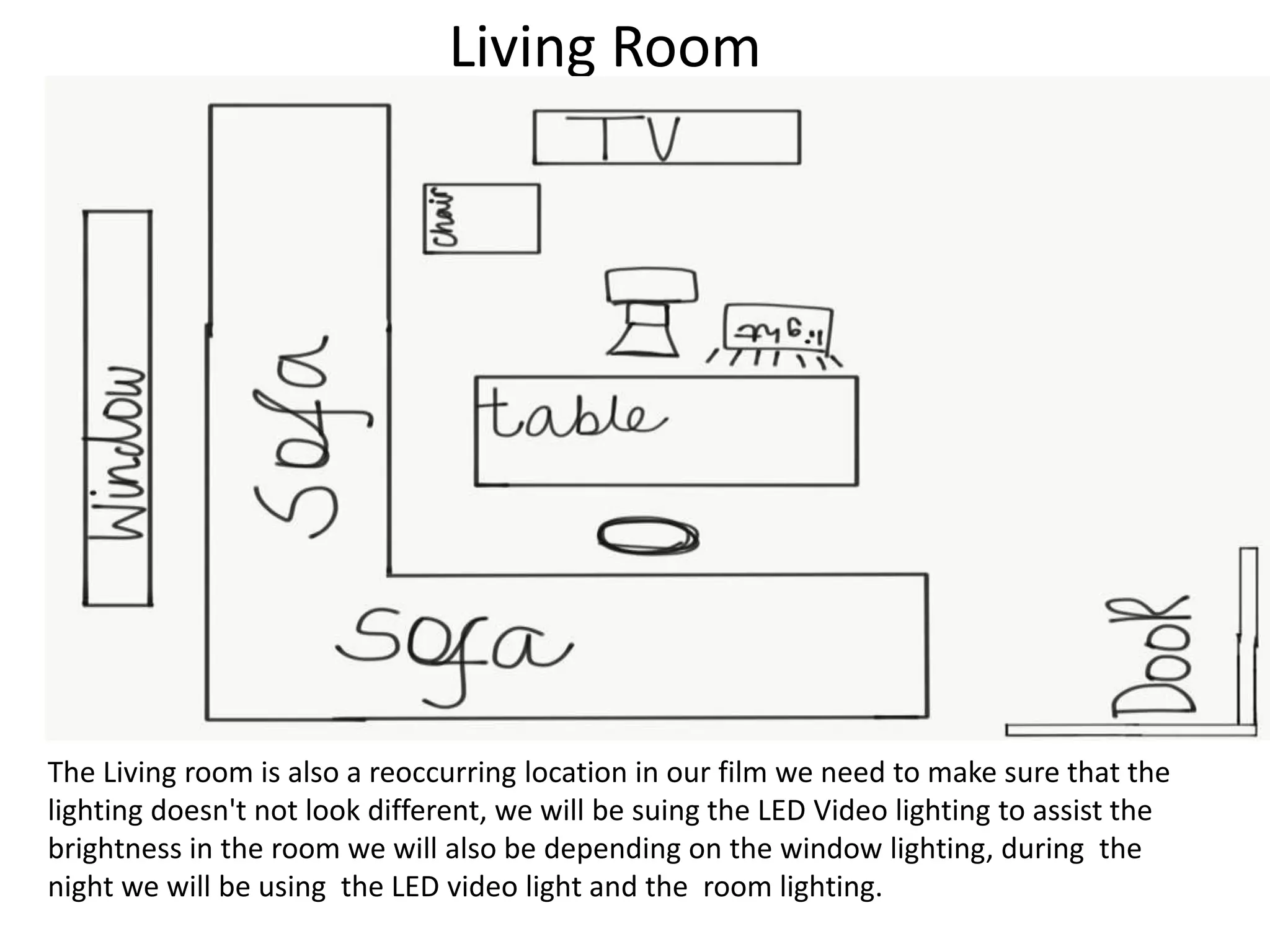 Lighting plan for film | PPT